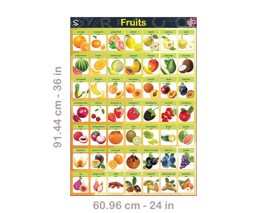Fruits Vocabulary Poster: English Language Learning, Nursery Wall Art ...