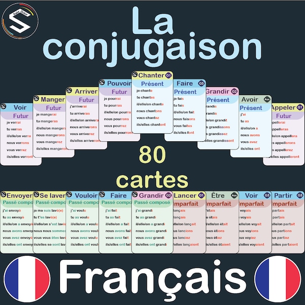 France Flashcards - Etsy
