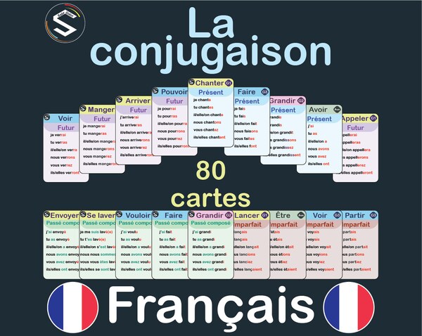 French Verb Practice Verb Study and Practice Pack Conjugation Tables ...