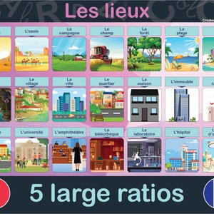 Le Vocabulaire Des Lieux | FRENCH Places and City Large Printable Wall ...