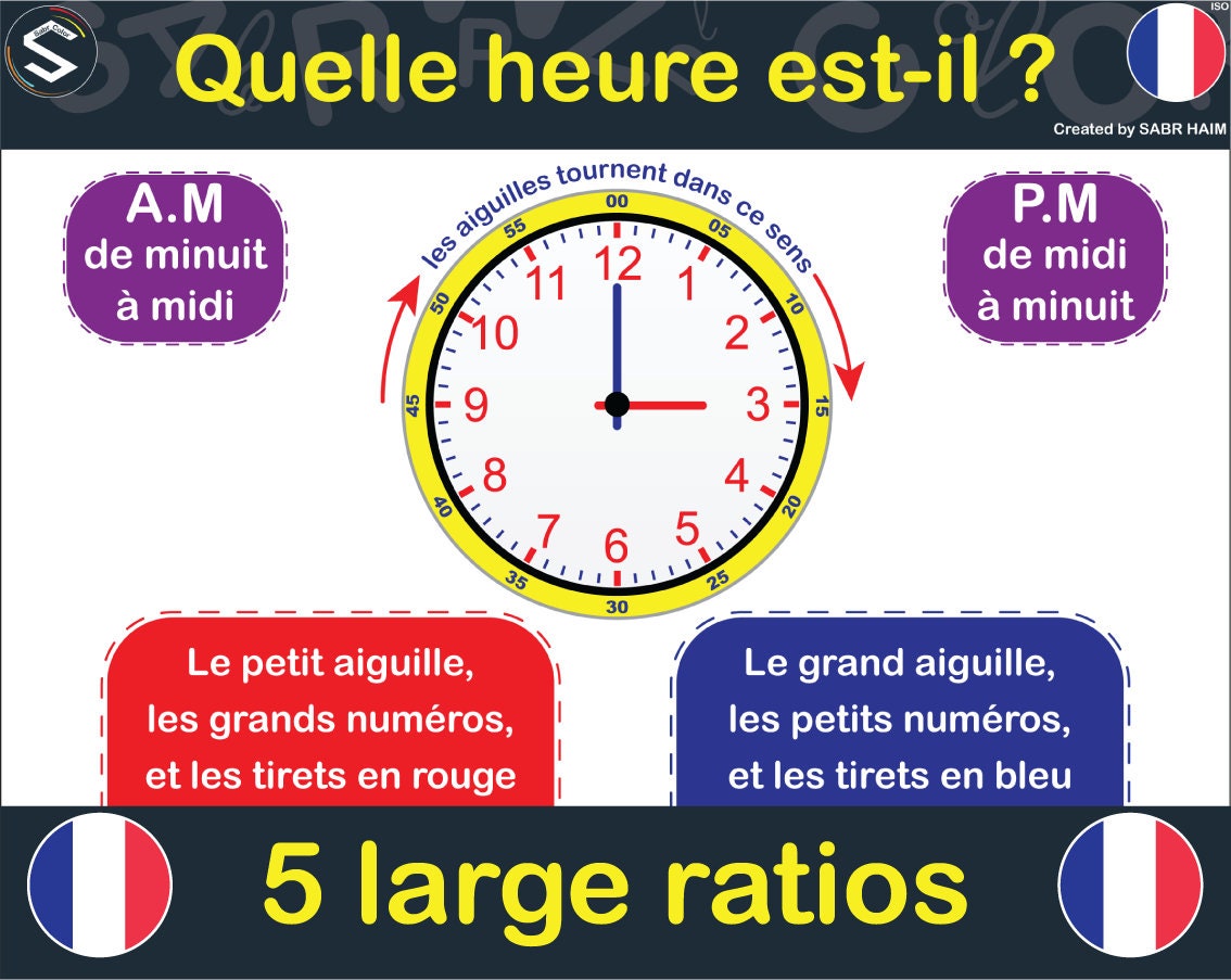 Learn French: Telling Time Poster for Classroom (digital Download) - Etsy