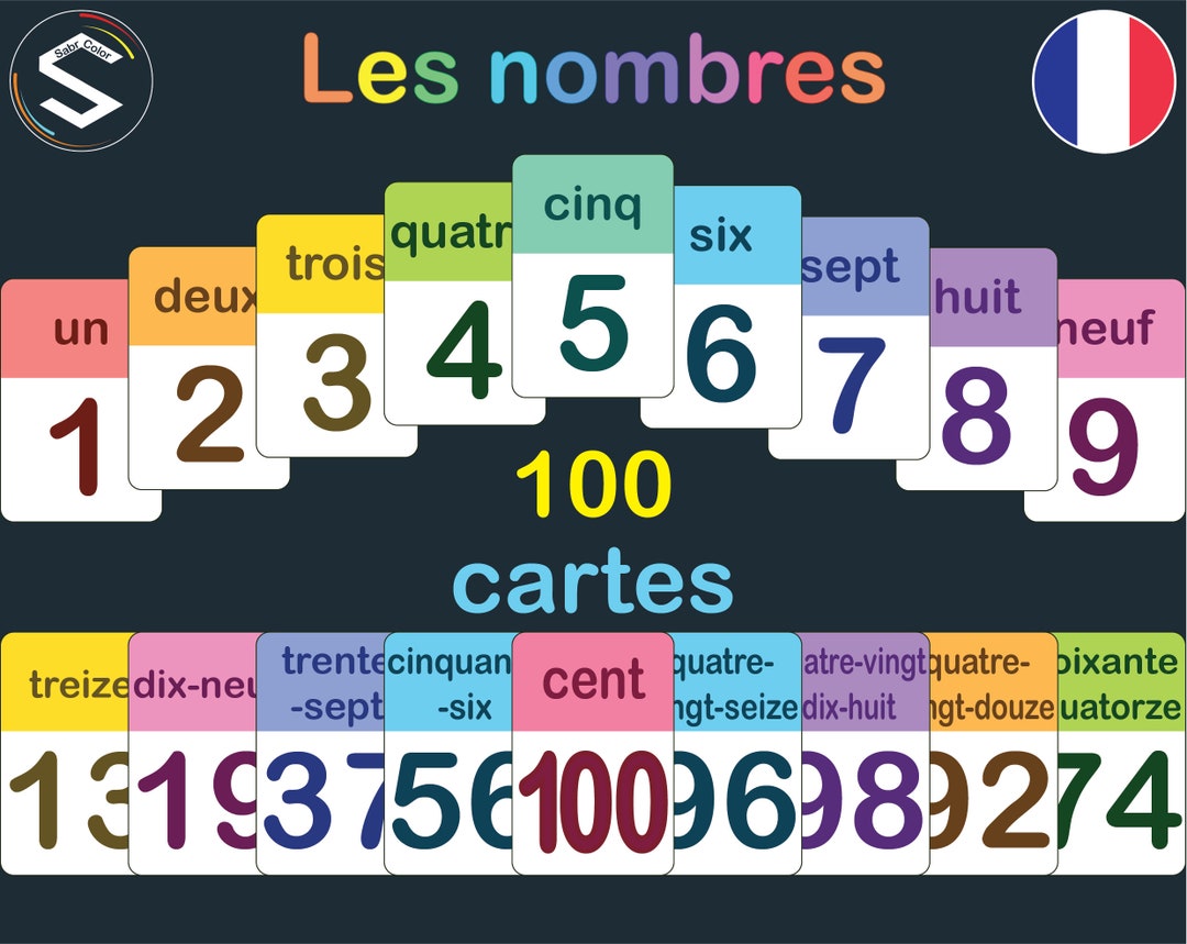 FRENCH 1 to 100 Numbers Printable Flashcards for - Etsy