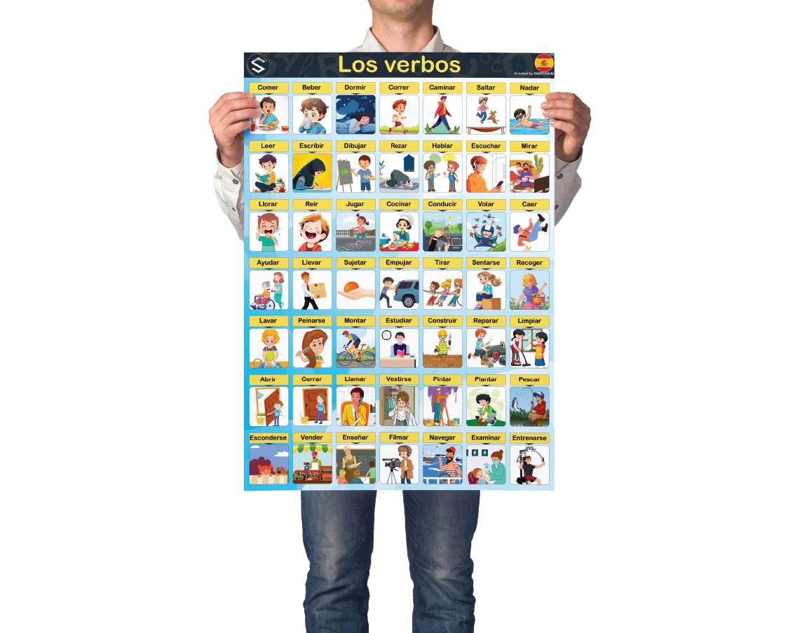 SPANISH Verbs List Large Poster | Los Verbos | for Foreigner Language ...