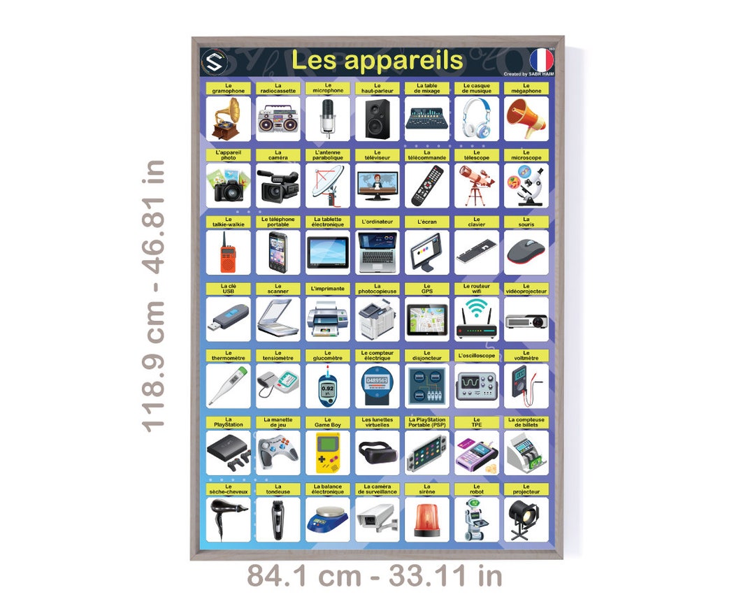FRENCH Devices Vocabulary Large Wall Poster for Game Rooms and ...