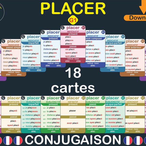 Most Used Verbs French - Etsy