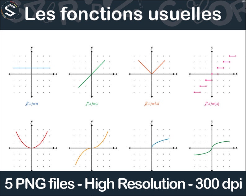 Les Fonctions Mathématiques | Math Functions Large Printable Posters ...