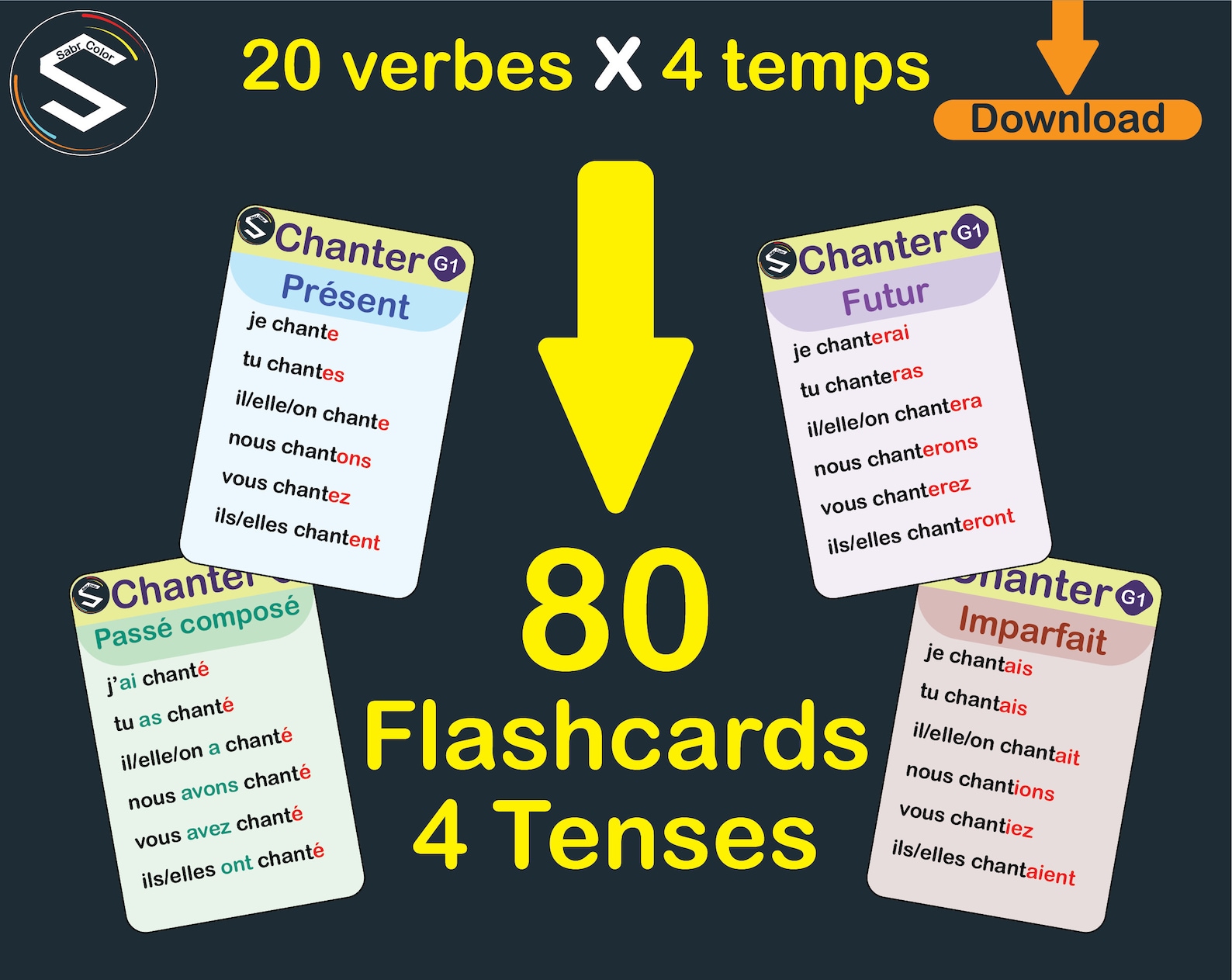French Verbs Conjugation Printable Flashcards | La Conjugaison ...