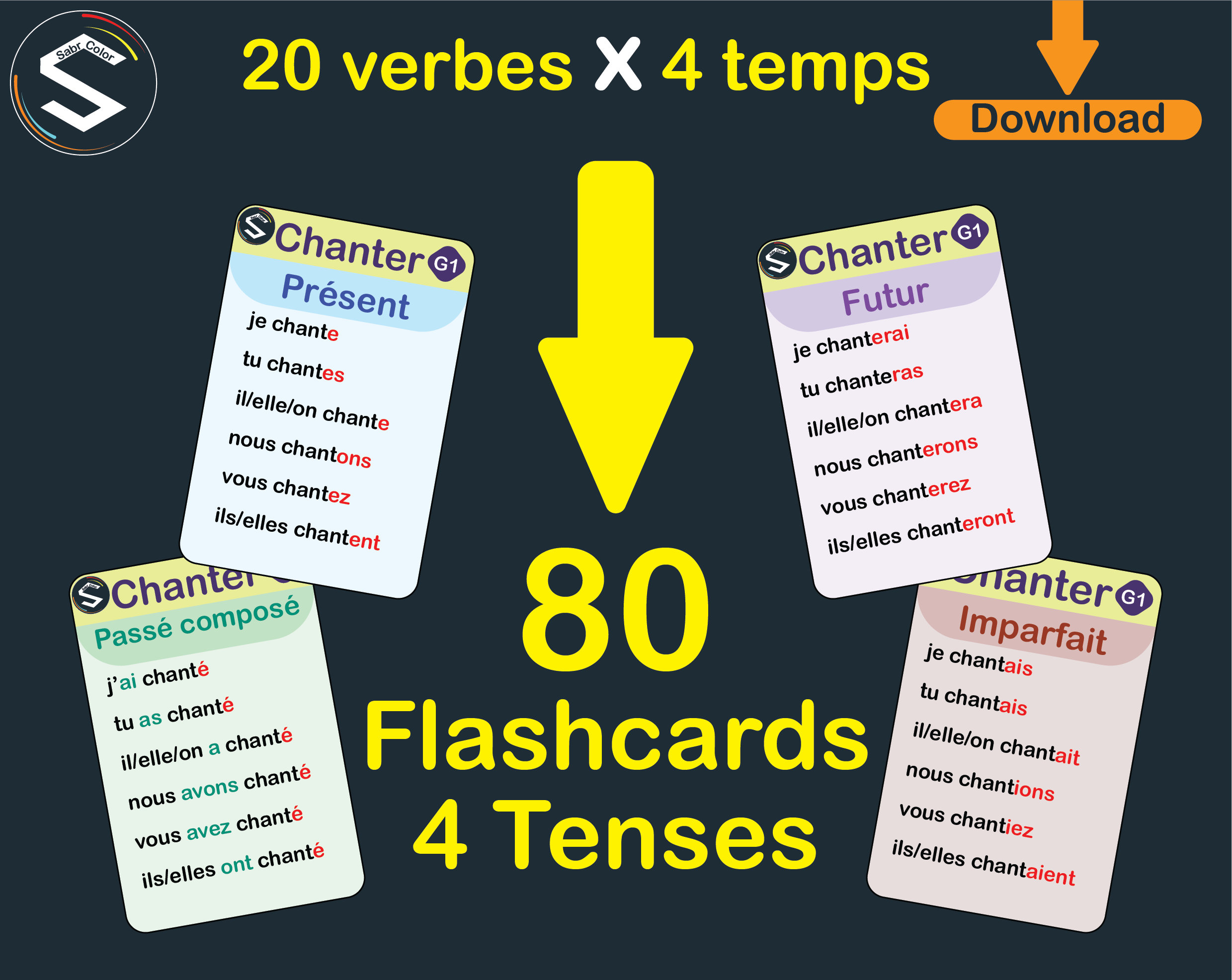 French Verb Conjugation Flashcards: Montessori Homeschool (digital ...