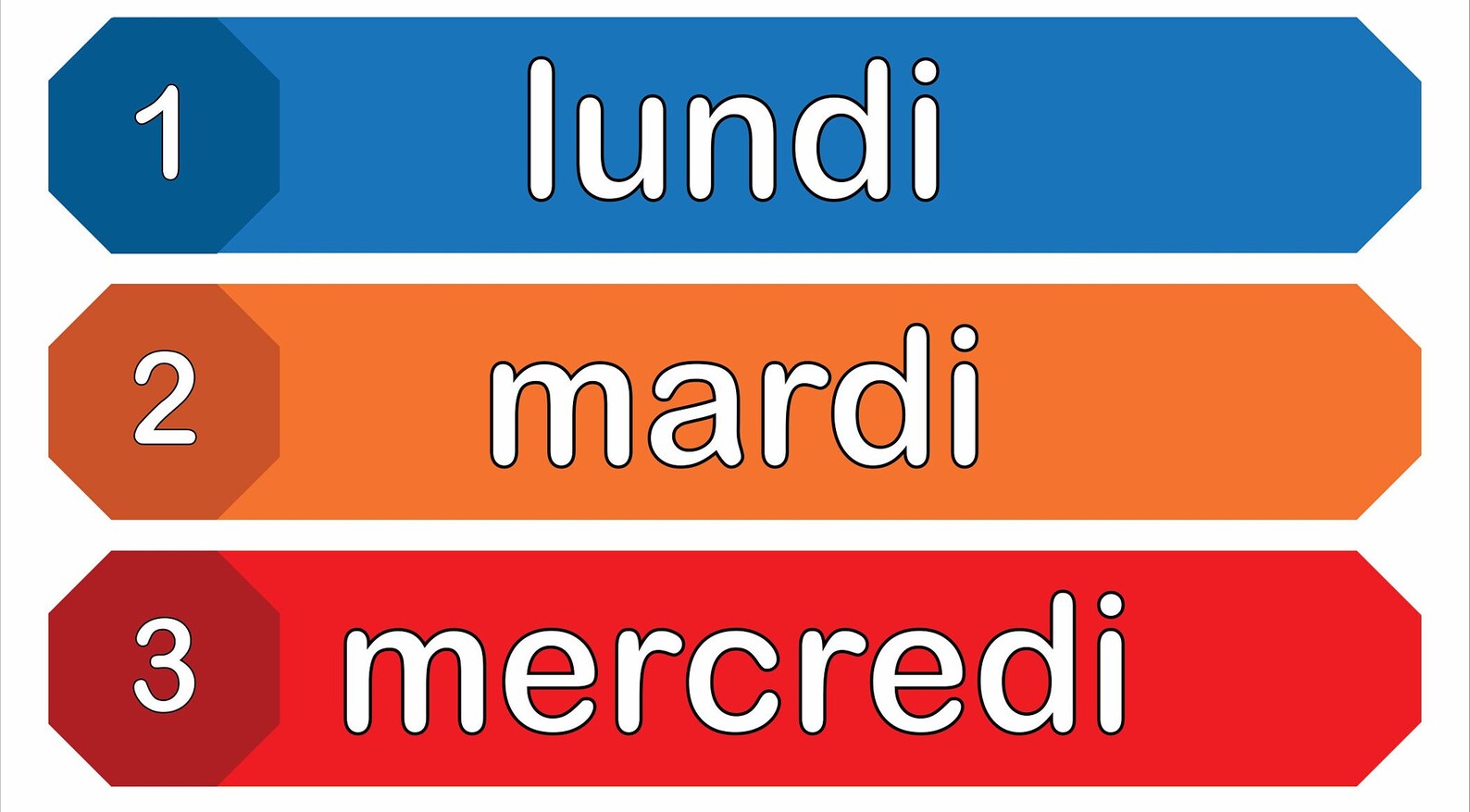 FRENCH Days of the Week Vocabulary Large Poster for Playrooms - Etsy