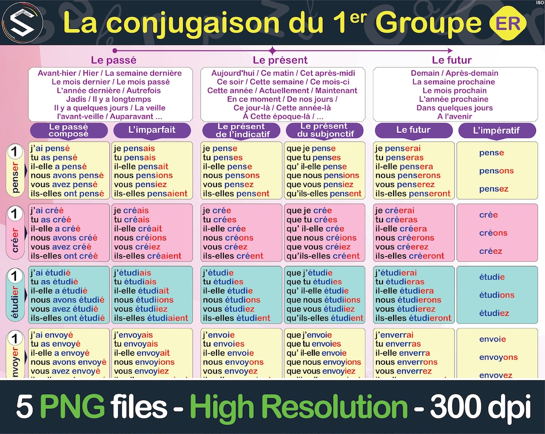 French Verbs Conjugation Poster Conjugaison Des Verbes Etsy french-verbs-conjugation-poster-conjugaison-des-verbes-etsy