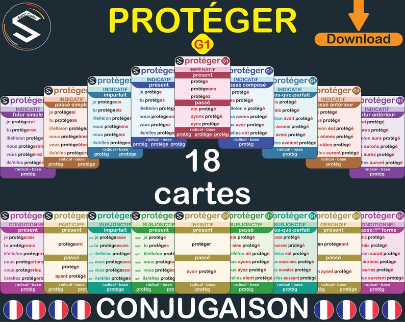 French Verb Conjugation Flashcards: PROTÉGER (digital Download) - Etsy