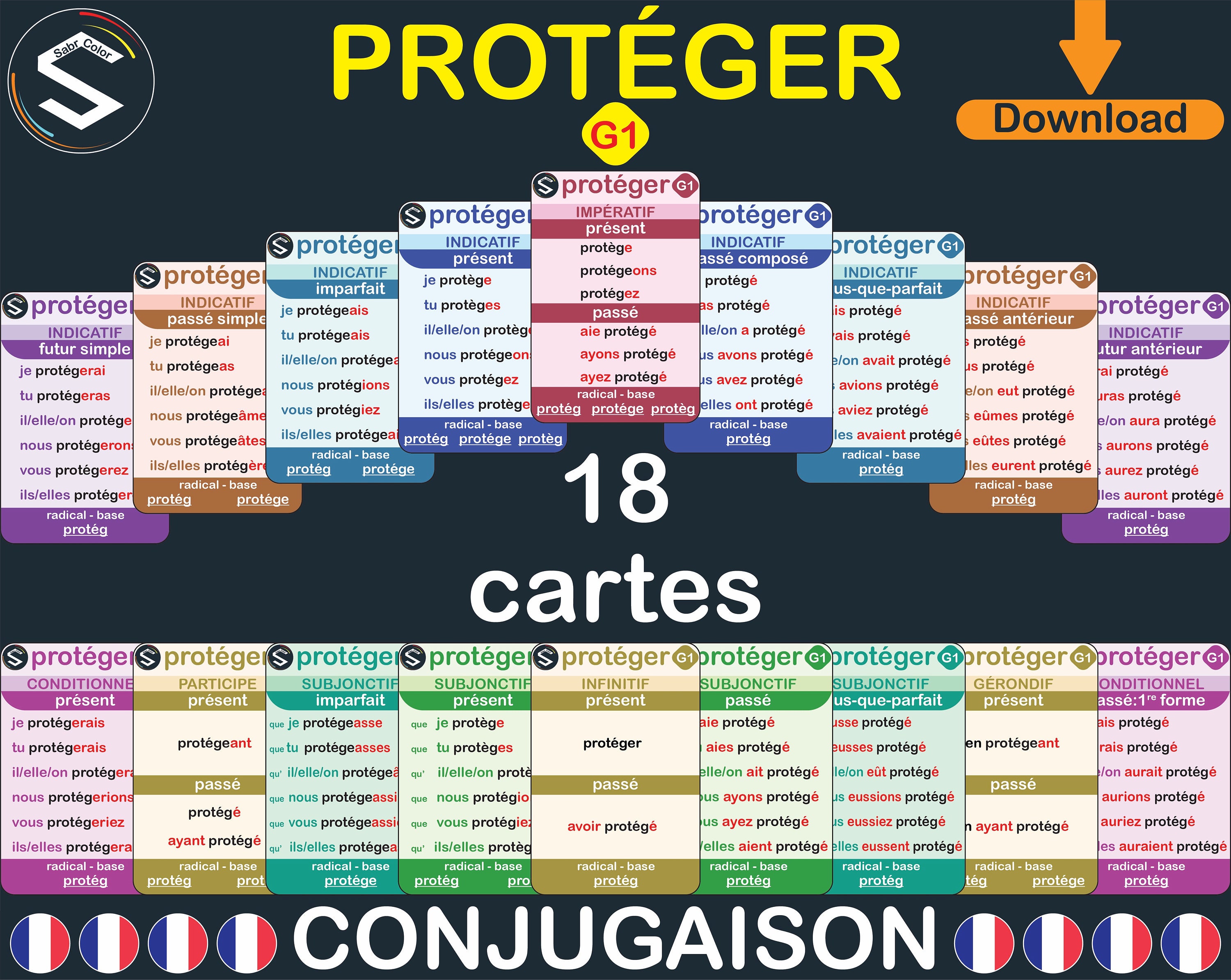 Le Verbe PROTÉGER à Tous Les Temps French Verbs Conjugation Flashcards ...