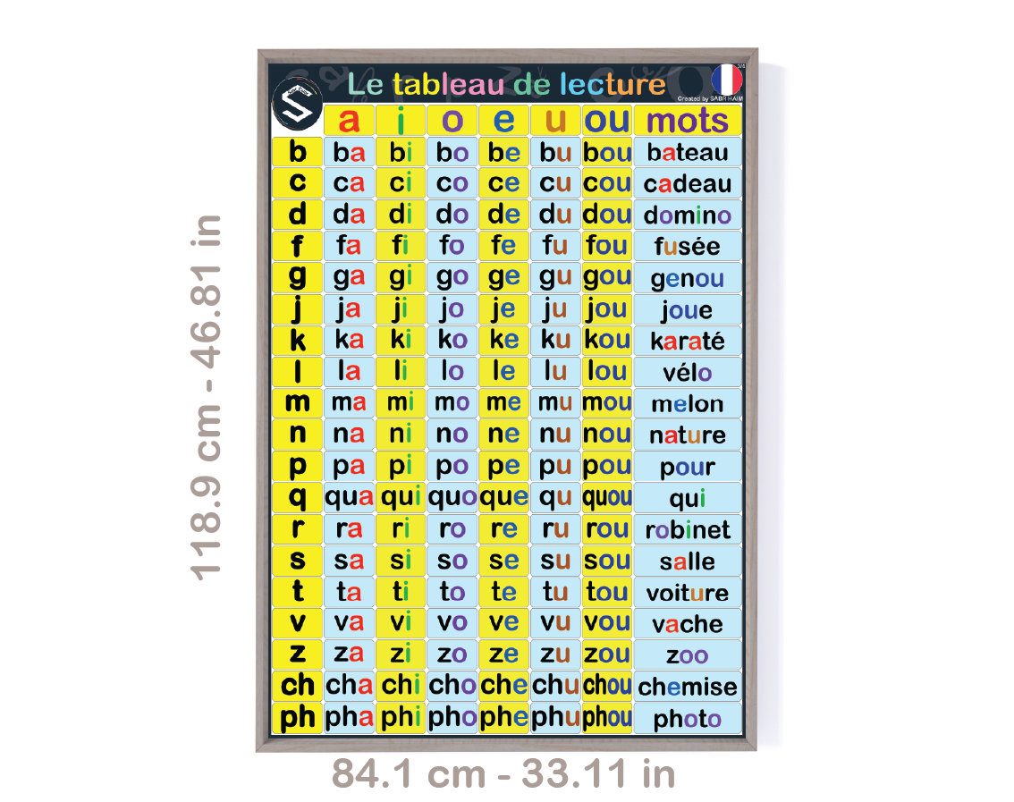 French Reading Chart: Syllabic Method for Primary School (digital ...