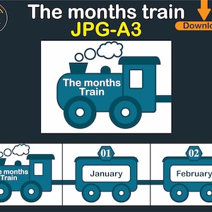 ENGLISH Months Train / the Months of the Year / Nursery Months Poster ...