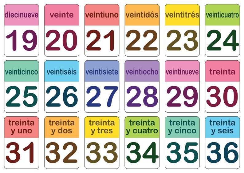Spanish Numbers NUMEROS 1-100 Numbers Flashcards for - Etsy