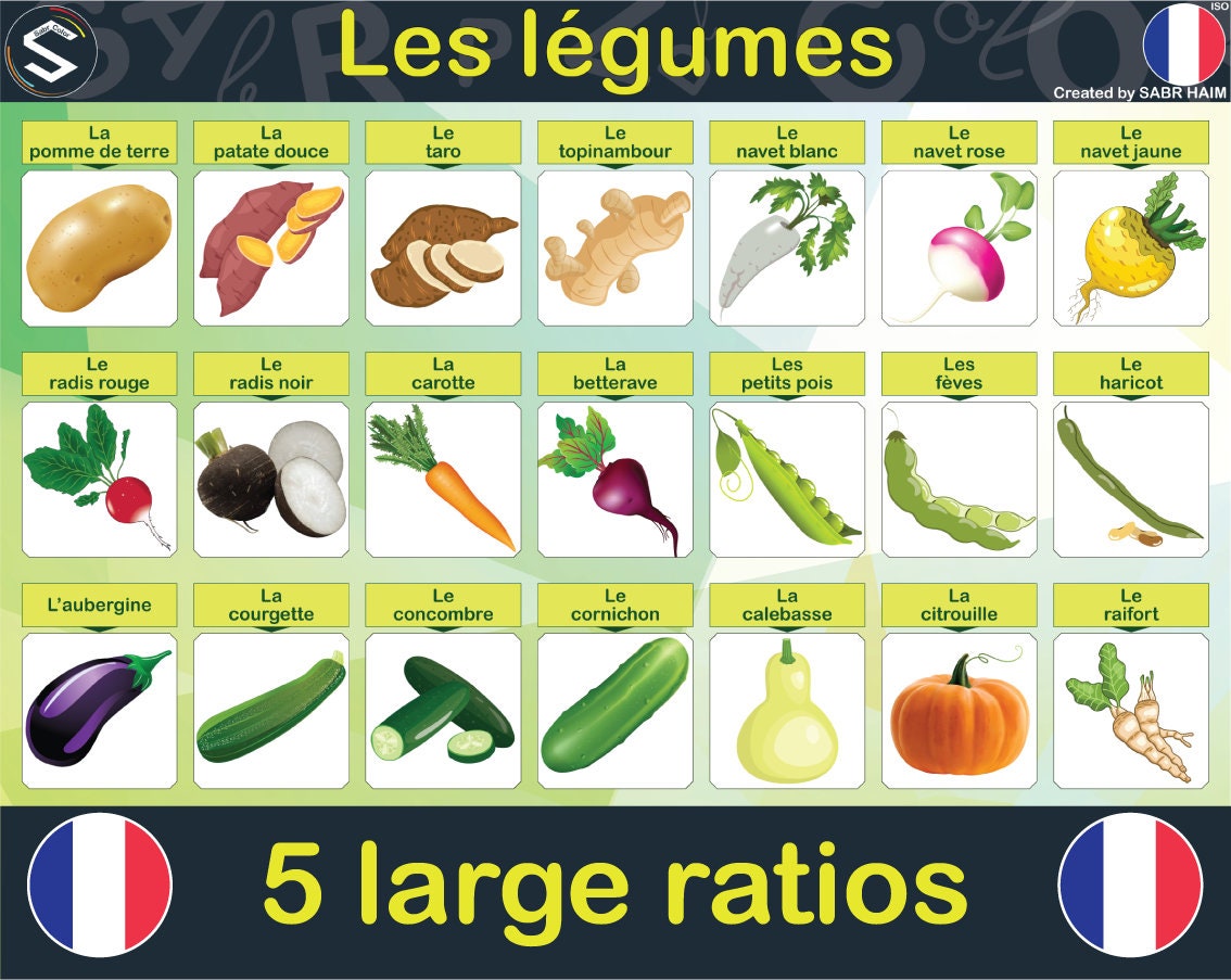 Les Légumes | FRENCH Vegetables Vocabulary Large Printable Poster ...