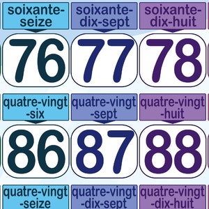 FRENCH Numbers 01to100 Poster for Playrooms Nursery Wall - Etsy