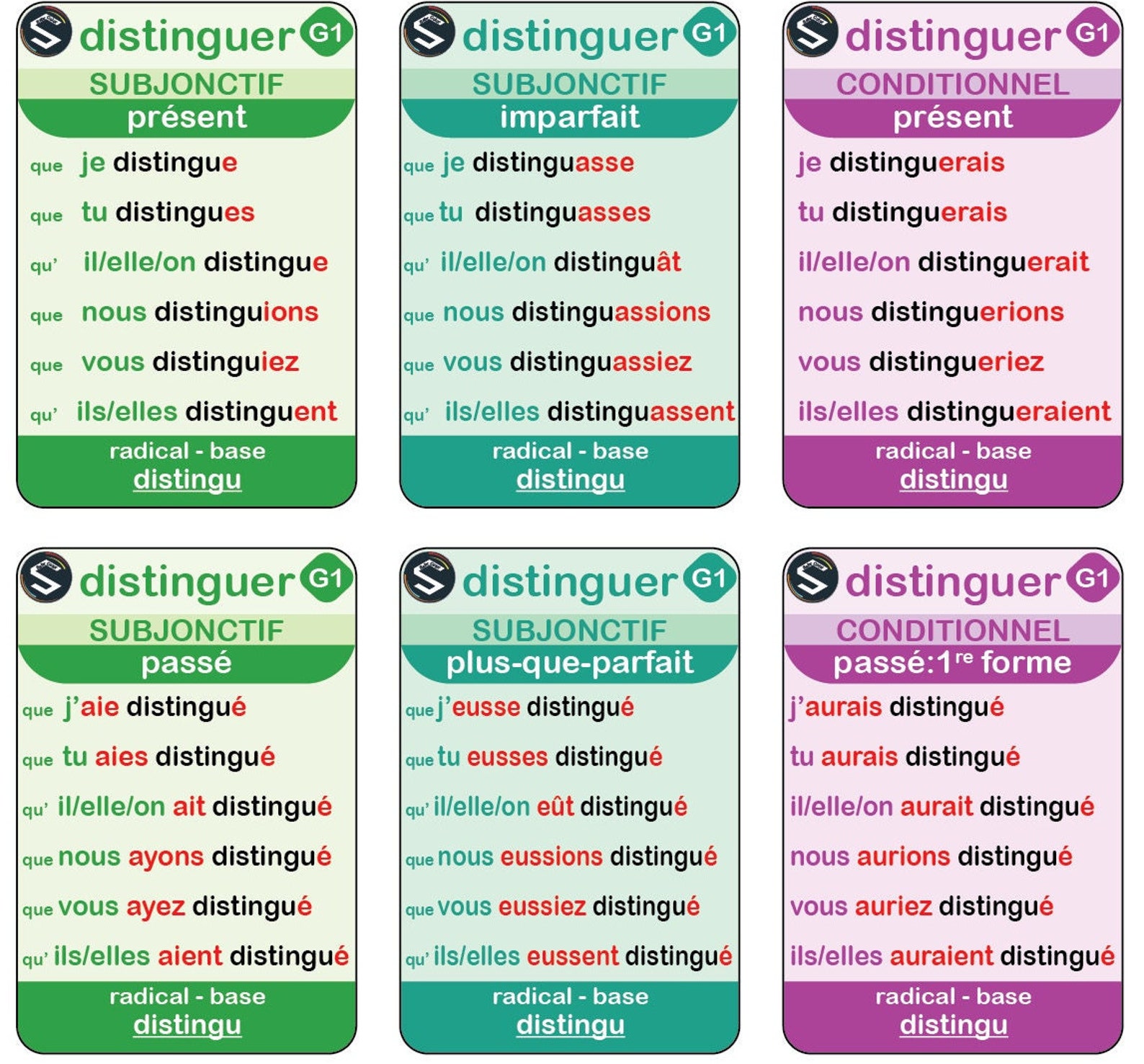 Conjugaison Du Verbe (DISTINGUER) à TOUS Les Temps, French Verbs ...