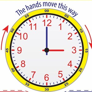 What Time is It / English Time Telling Poster / Printable - Etsy