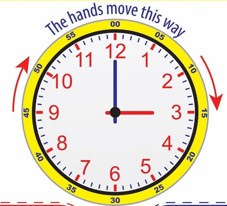 What Time is It / English Time Telling Poster / Printable - Etsy