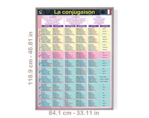French Verb Practice Verb Study and Practice Pack Conjugation Tables ...