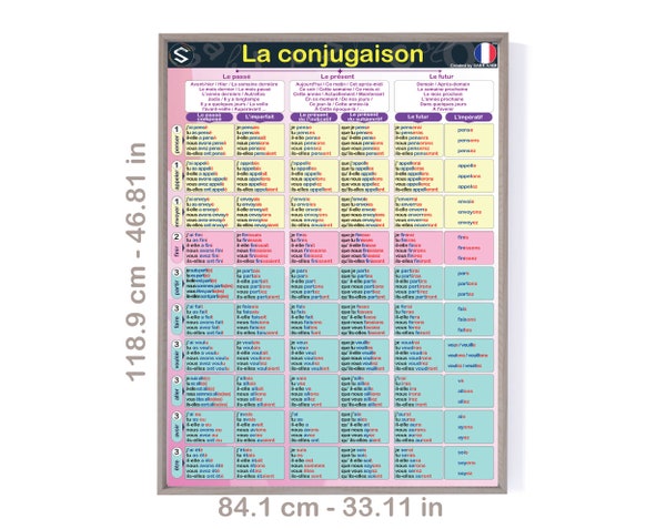 French Verb Practice Verb Study and Practice Pack Conjugation Tables ...