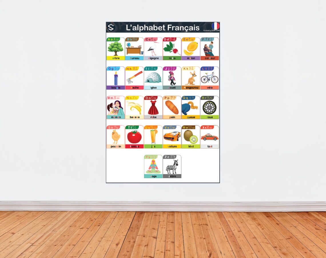 FRENCH Alphabet Letters Large Printable Wall Poster | Les Lettres De L ...