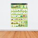 French Garden Vocabulary Poster: Homeschool Classroom Decor (digital ...
