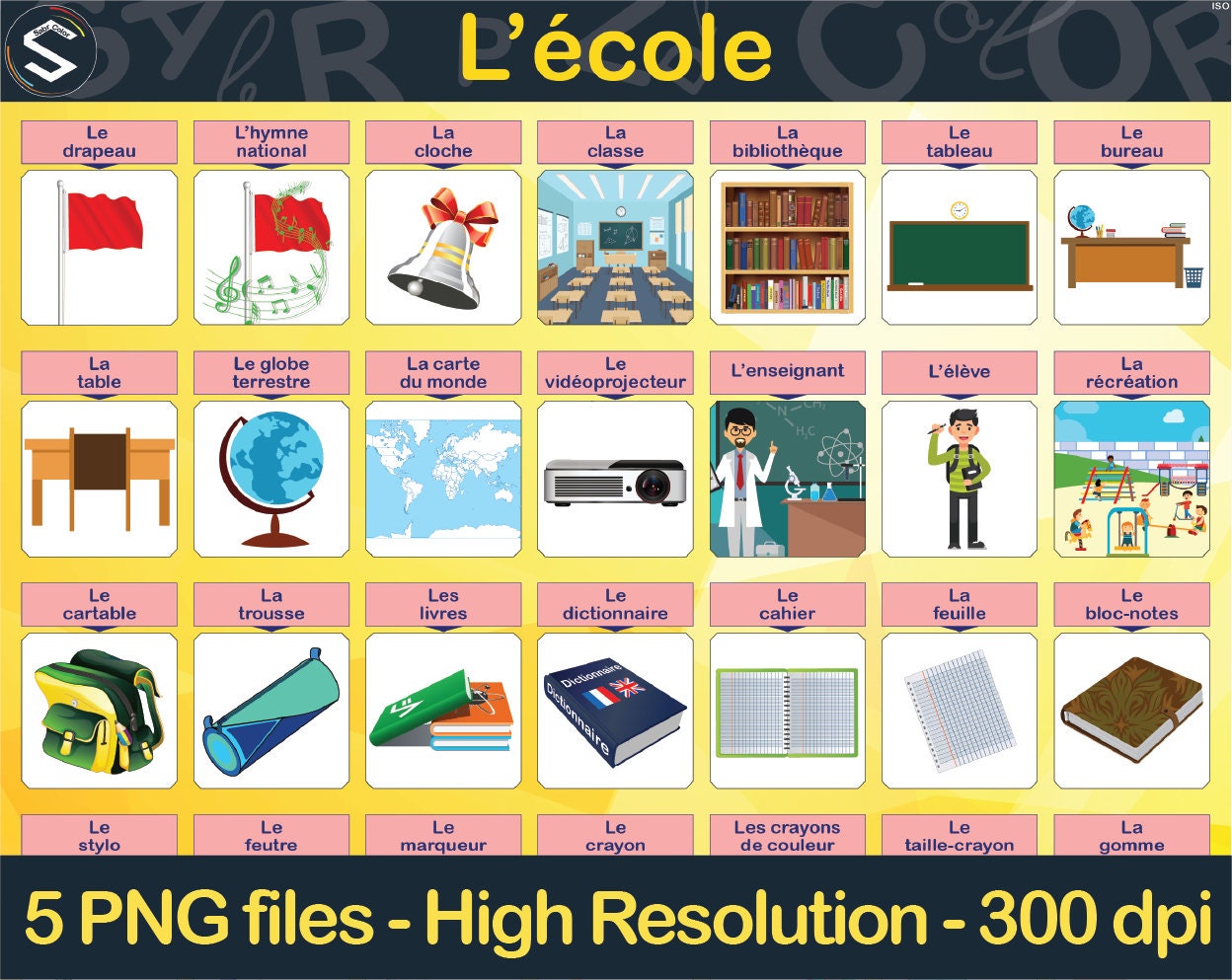 French School Supplies Vocabulary Printable Poster for Kids - Etsy