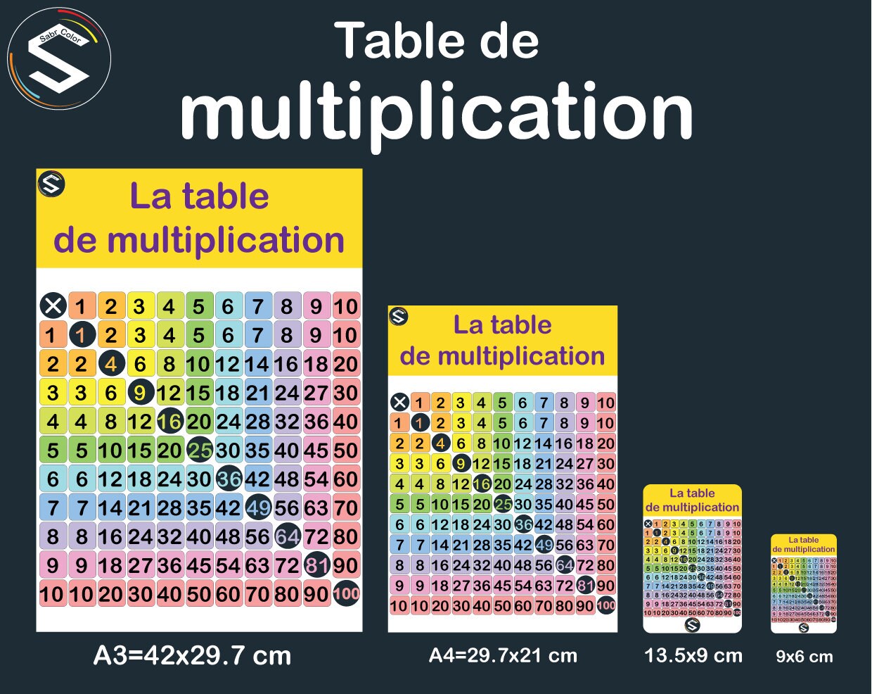 Table De Multiplication / Multiplication Cards / Math School Flashcards ...