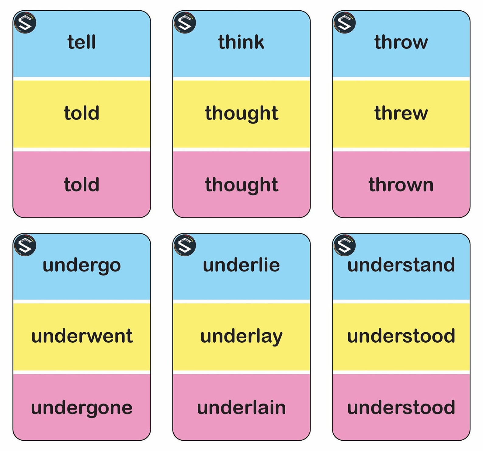English Irregular Verbs Flashcards: Conjugation Printable (digital ...