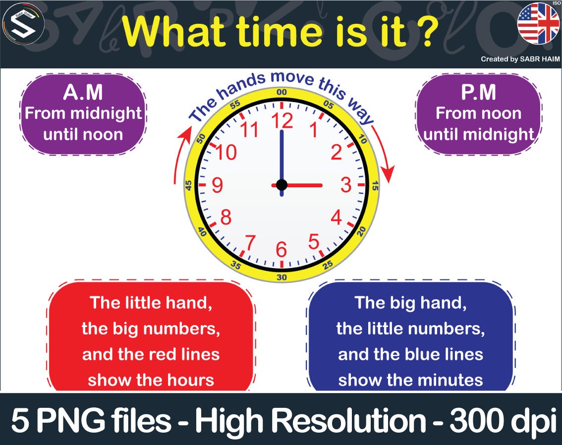 What Time is It ? | English Time Telling Large Wall Poster | DIGITAL ...