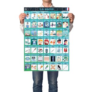 French Health Vocabulary Large Printable Poster for French Classes ...