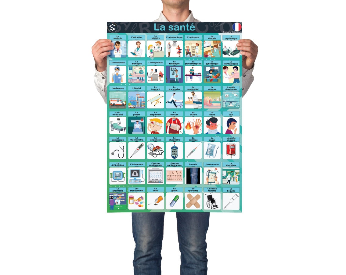 French Health Vocabulary Large Printable Poster for French Classes ...