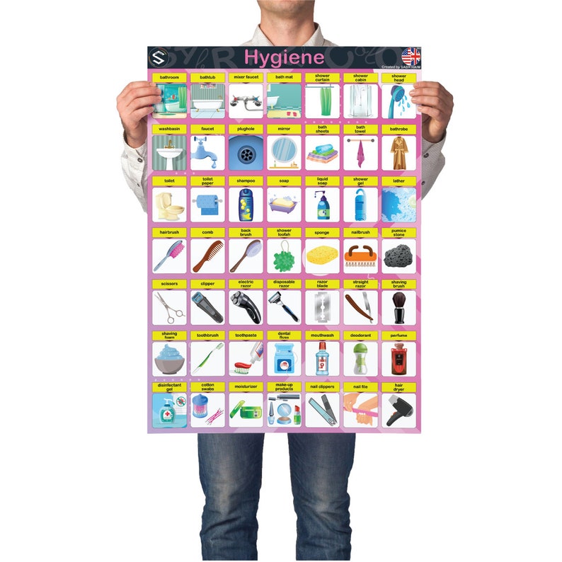 INGLÉS Vocabulario de higiene Póster de pared grande para decoración de ...