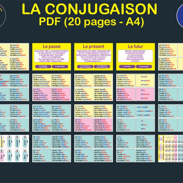 Spanish Conjugation Poster - Etsy