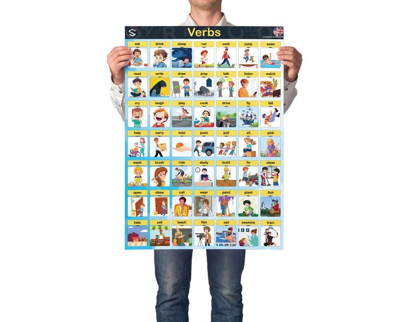ENGLISH Illustrated Verbs, Large Poster for Primary Schools and ...