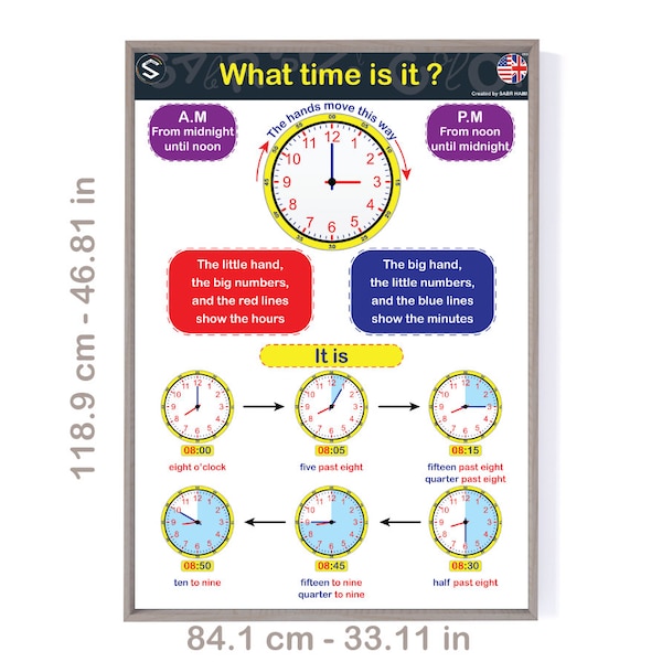 Telling Time Chart - Etsy