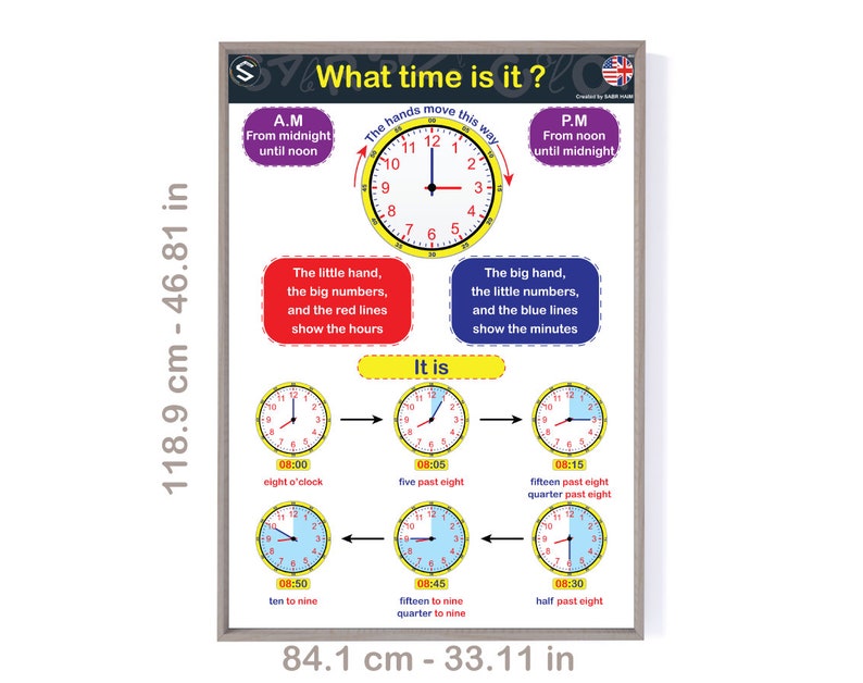 What Time is It ? | English Time Telling Large Wall Poster | DIGITAL ...