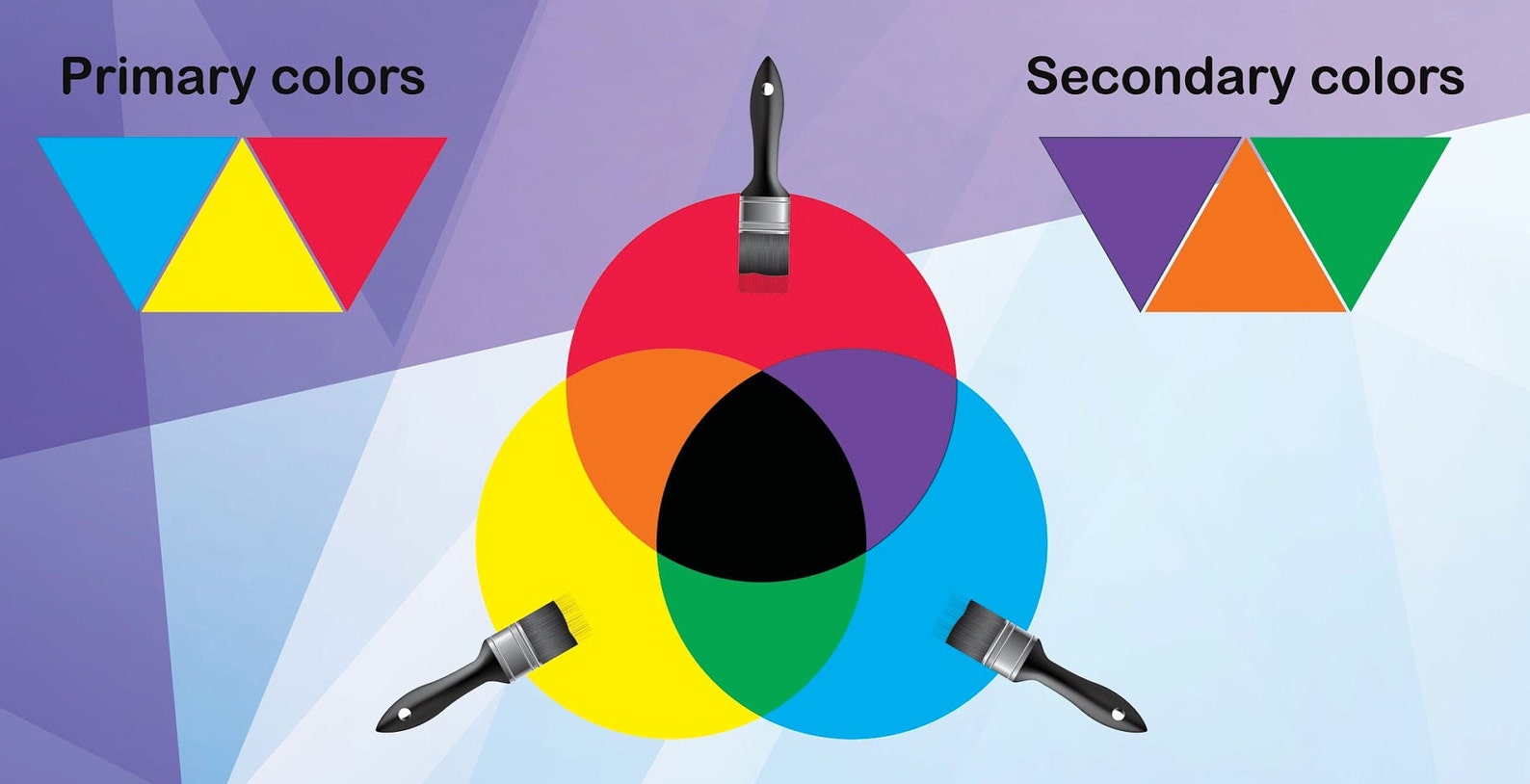 English Colours Poster/ Coloured Poster / Printable Nursery - Etsy