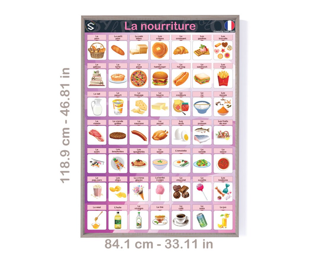 French Foods Poster: La Nourriture Classroom Decor (digital Download ...