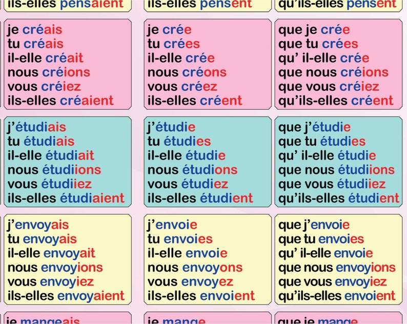 French Verbs Conjugation Poster | Affiche De Conjugaison Des Verbes ...