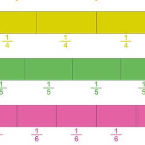 Les Fractions / Math Factions Printable Poster / School Poster - Etsy