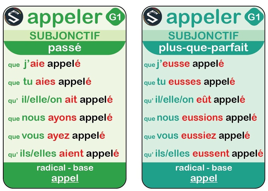 Conjugaison Du Verbe APPELER à TOUS Les Temps, French Verbs Conjugation ...
