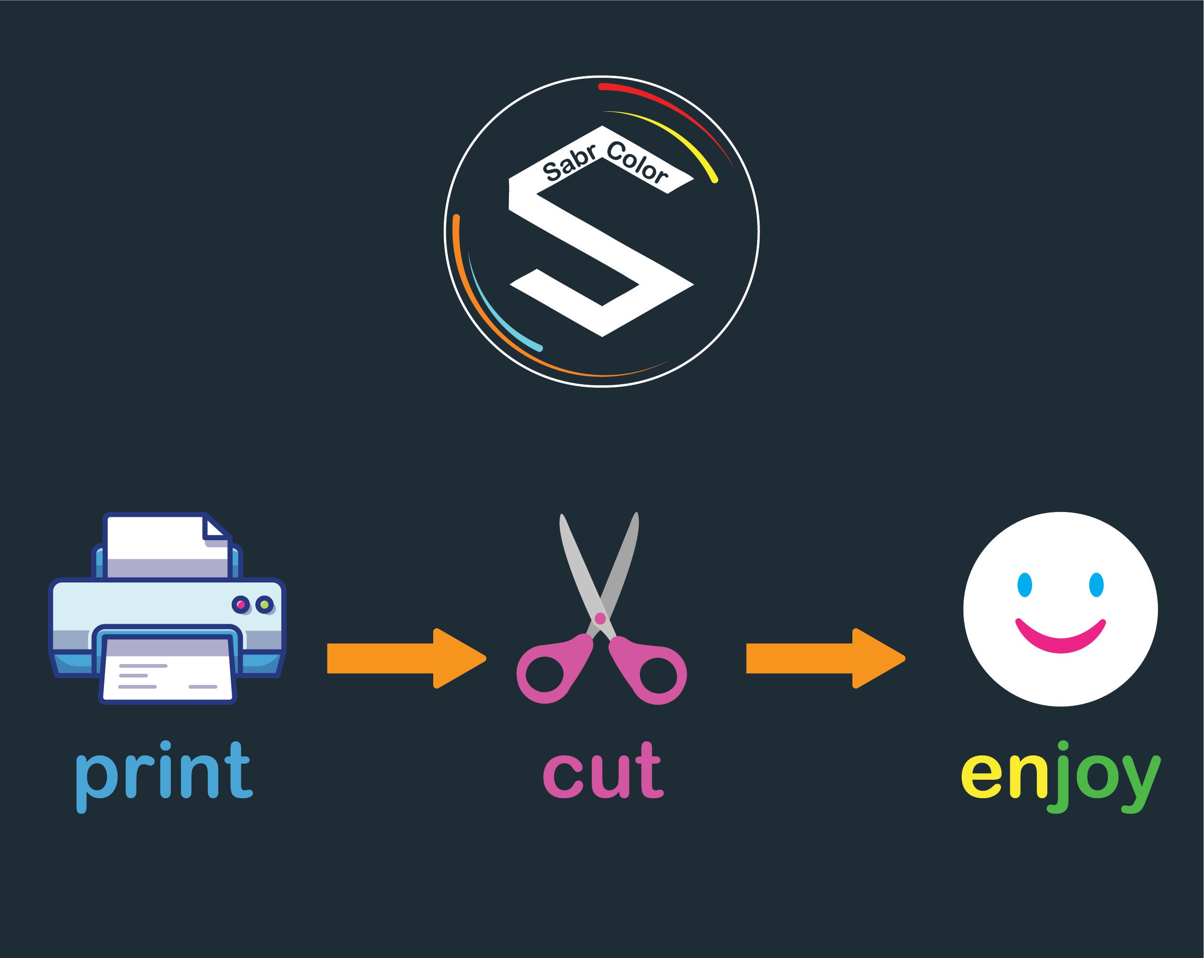 Table De Multiplication / Multiplication Cards / Math School Flashcards ...