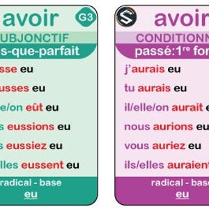 French Verbs (AVOIR) [to Have] à TOUS Les Temps, Conjugation Flash ...