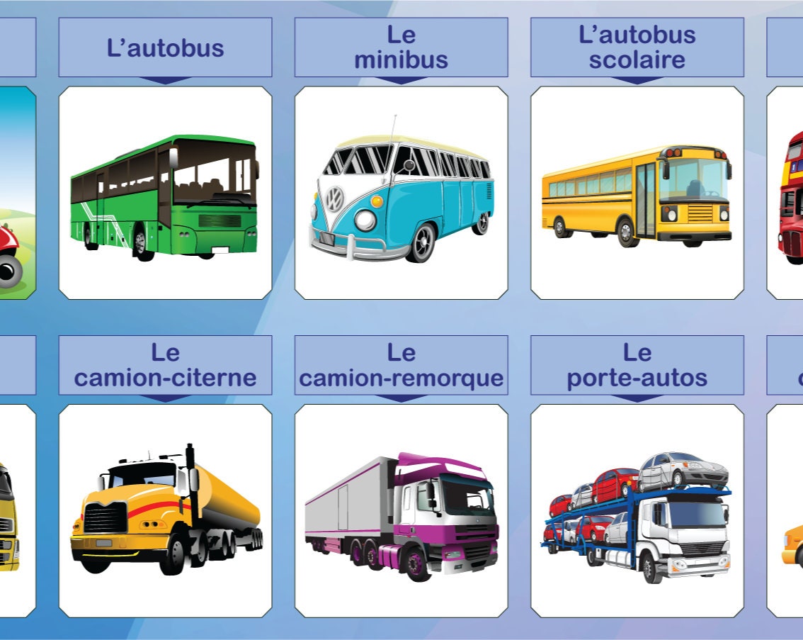 French Means of Transport Vocabulary Five Large Posters for Playrooms ...