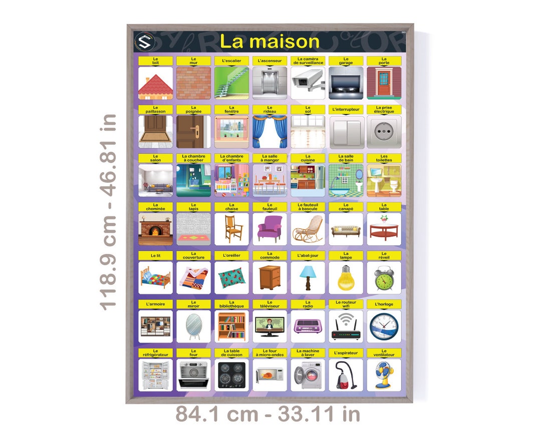 FRENCH House Vocabulary Large Poster Le Vocabulaire De La - Etsy