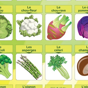 Les Légumes | FRENCH Vegetables Vocabulary Large Printable Poster ...