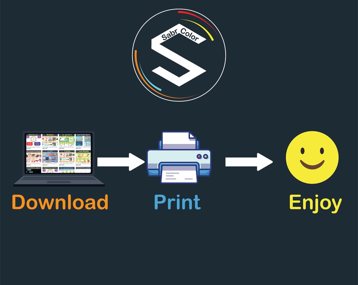 French Place Value Chart: Math Poster for Kids (digital Download) - Etsy